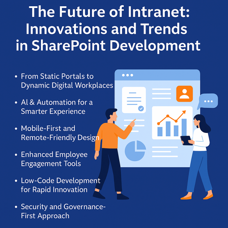 SharePoint Intranet: Key Trends & Innovations